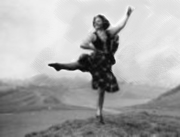 Highland Dance – Elizabeth Celtic Festival